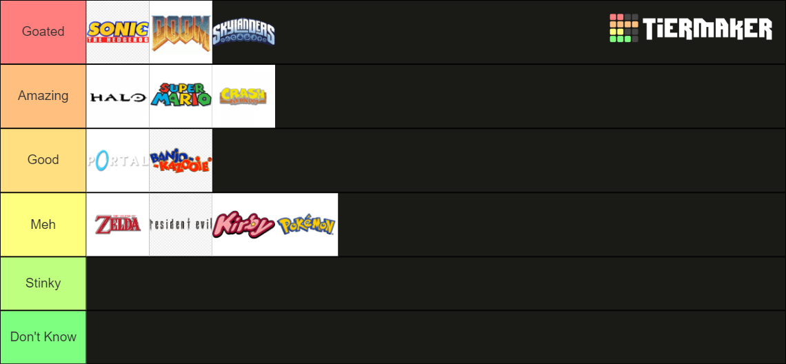 Best Video Game Franchises Tier List (Community Rankings) - TierMaker