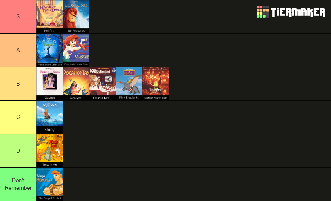 Disney Villain Songs Tier List (Community Rankings) - TierMaker