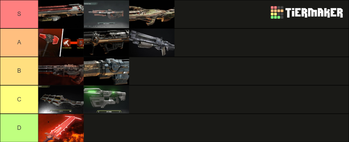 DOOM Eternal Weapons List Tier List (Community Rankings) - TierMaker