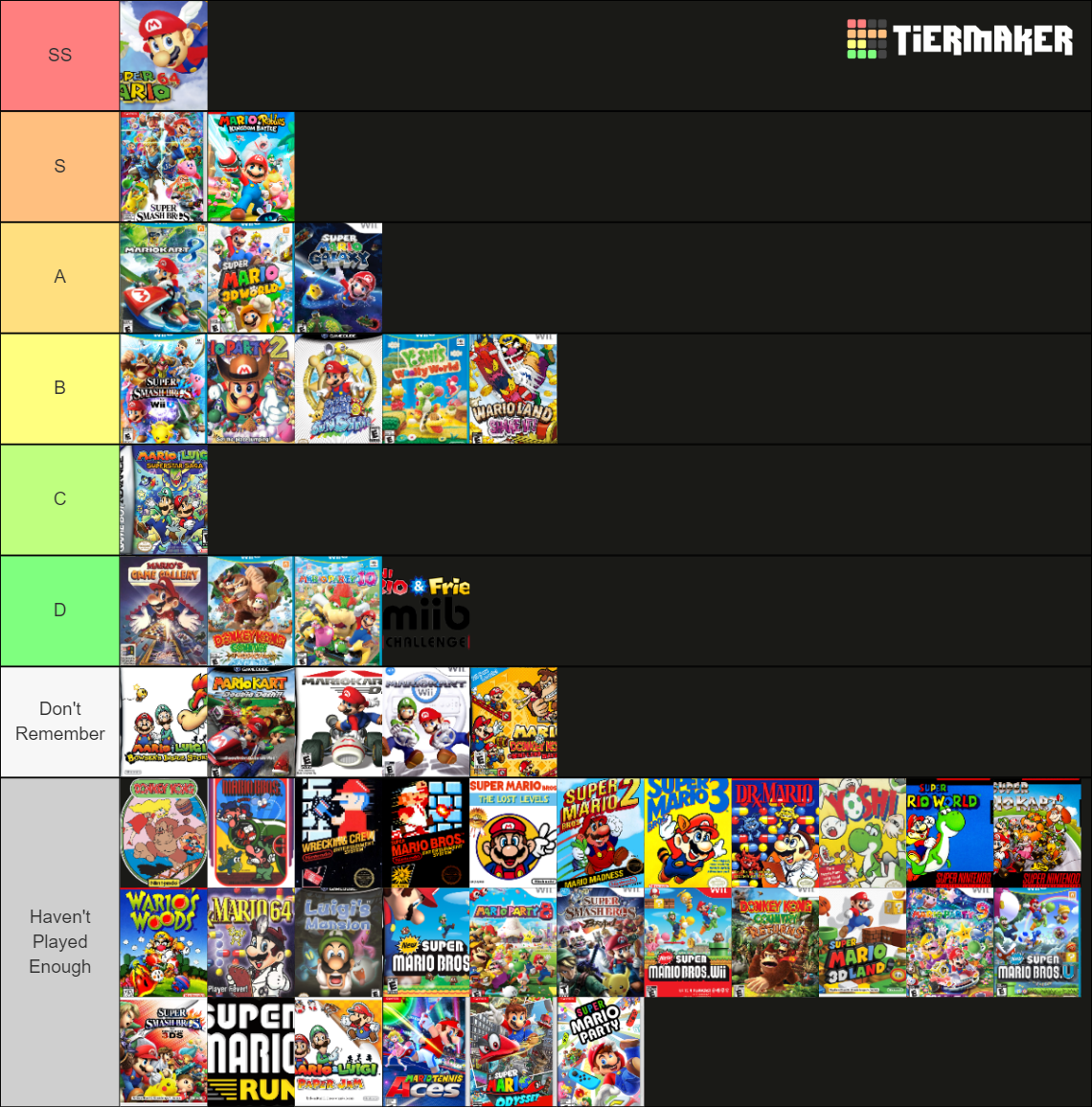 Every Mario Game Tier List (Community Rankings) - TierMaker