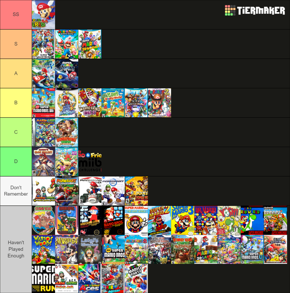 Every Mario Game Tier List (Community Rankings) - TierMaker