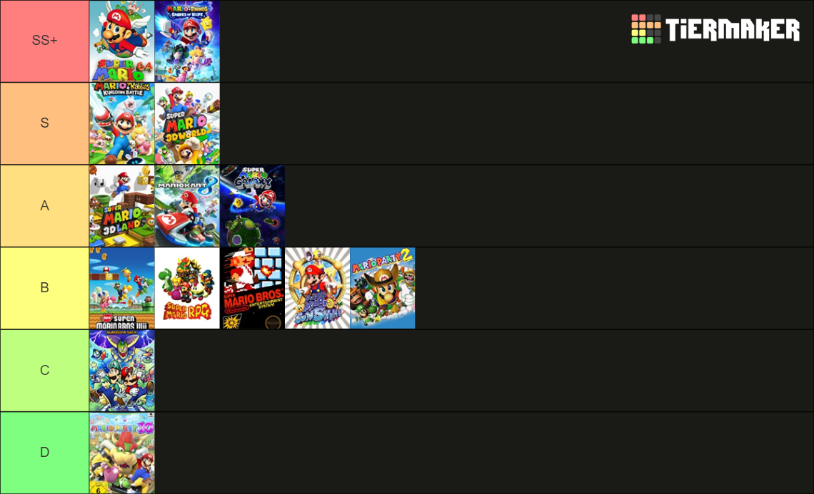 EVERY MARIO GAME - 200+ Games (Nov 2022) Tier List (Community Rankings ...