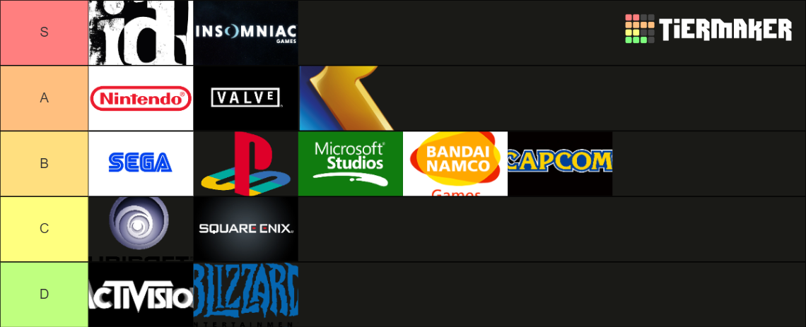 Game Studios/ Developers Tier List (Community Rankings) - TierMaker