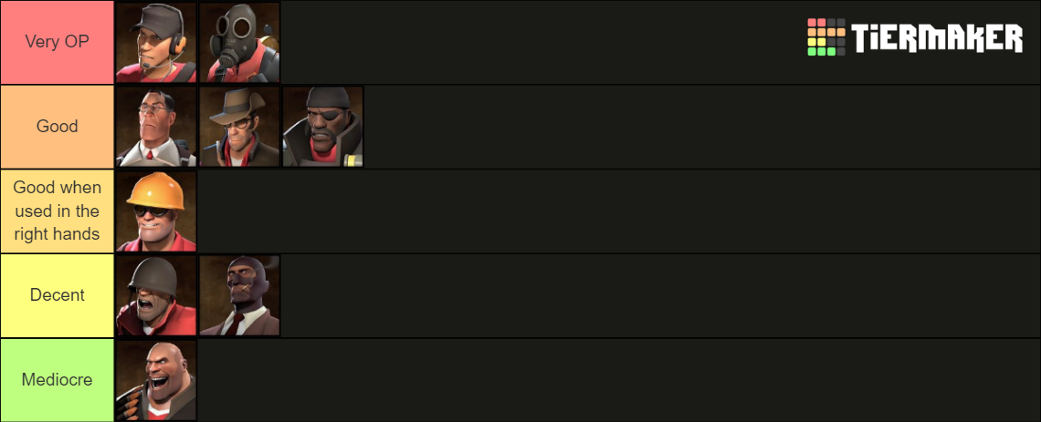TF2 classes ranked Tier List (Community Rankings) - TierMaker