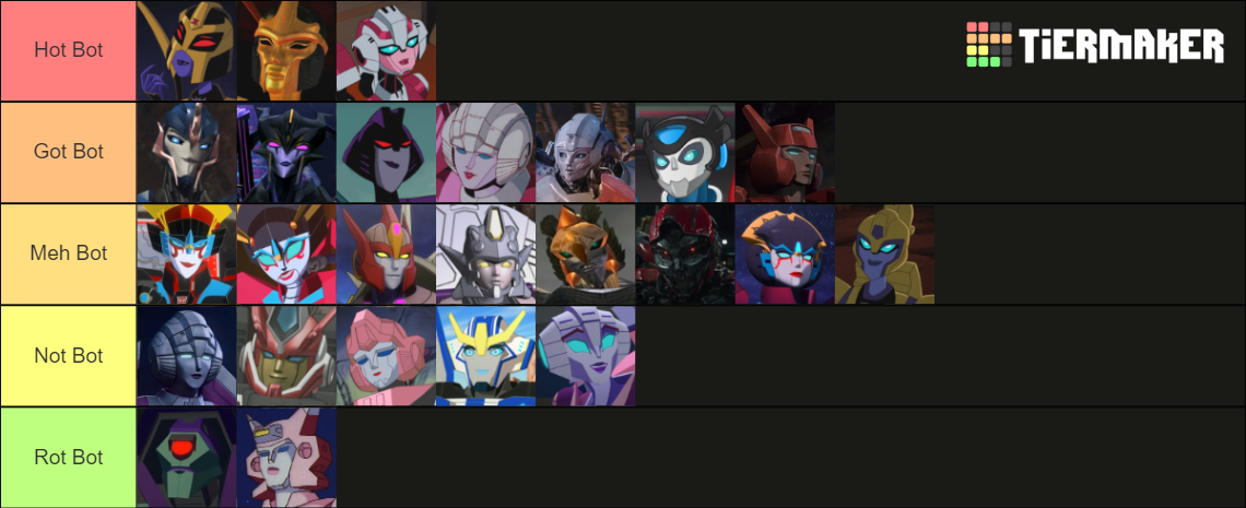 The Transformers Fem Bot Tier List (Community Rankings) - TierMaker