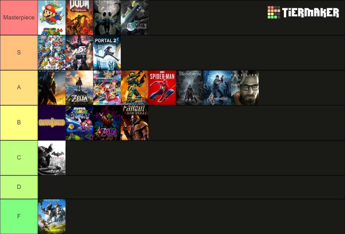 Top 100 Video Games of All Time Tier List (Community Rankings) - TierMaker