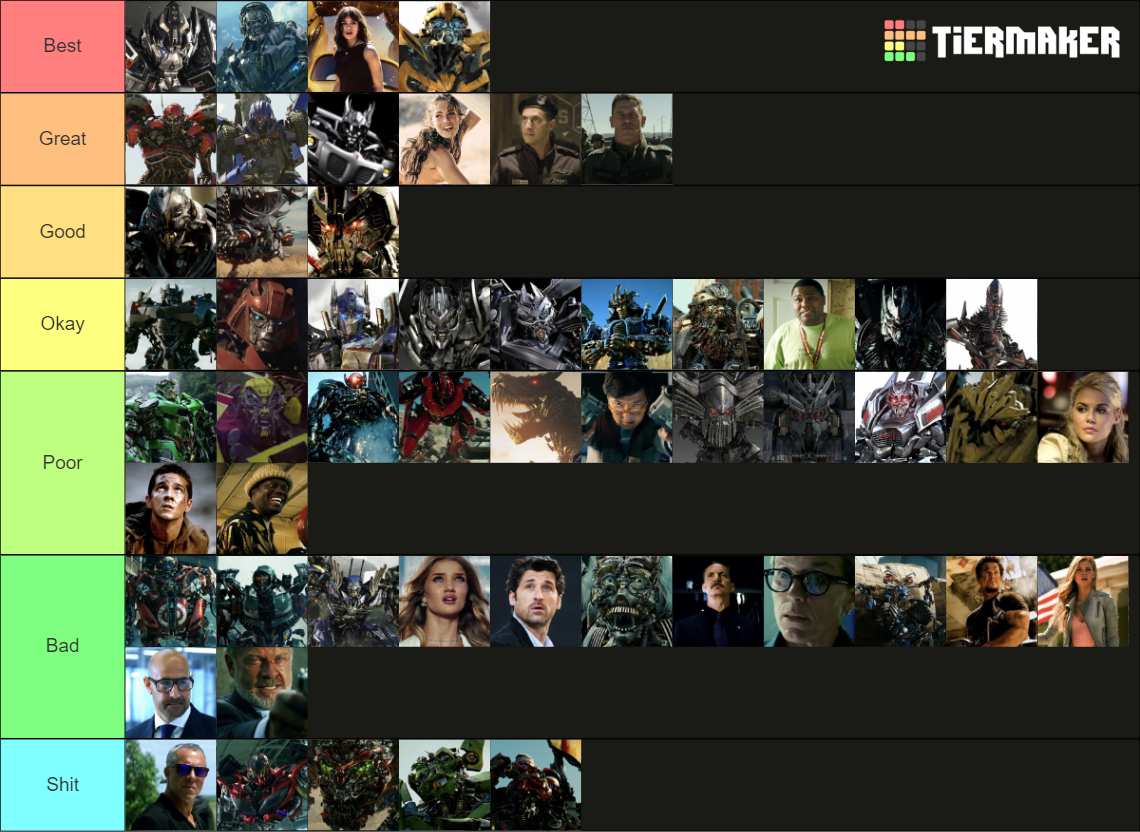 Transformers Film Characters Tier List (Community Rankings) - TierMaker