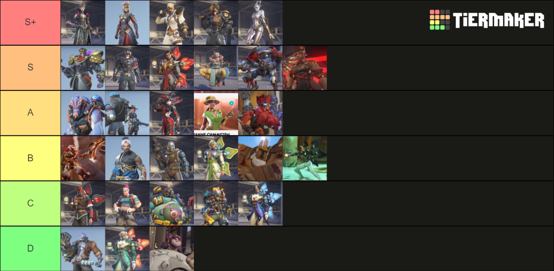 OVERWATCH SEASON 4 SKINS Tier List (Community Rankings) - TierMaker