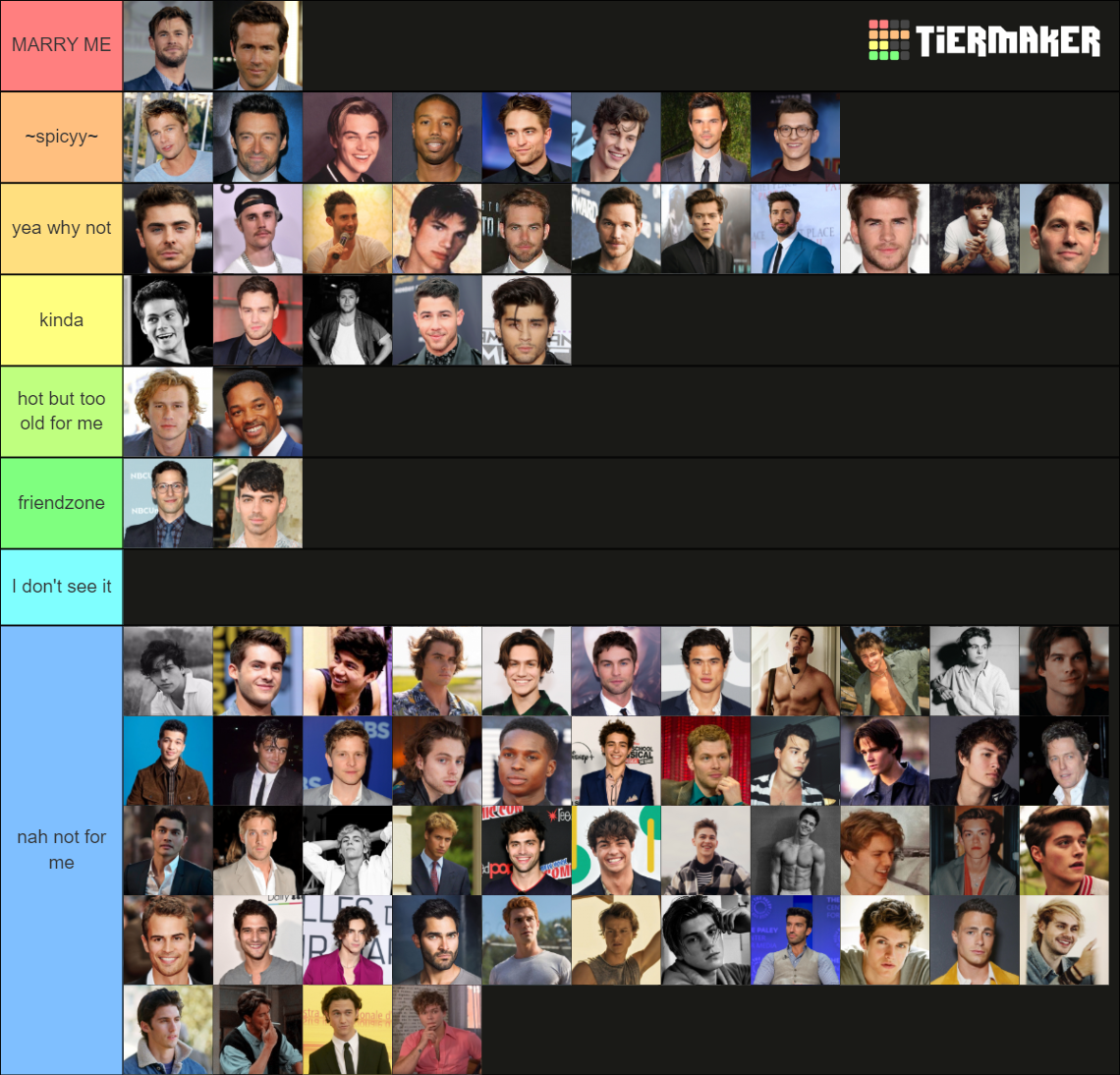 Hot Male Celebrities Tier List Community Rankings TierMaker Hot Male Celebrities Tier List Community Rankings TierMaker