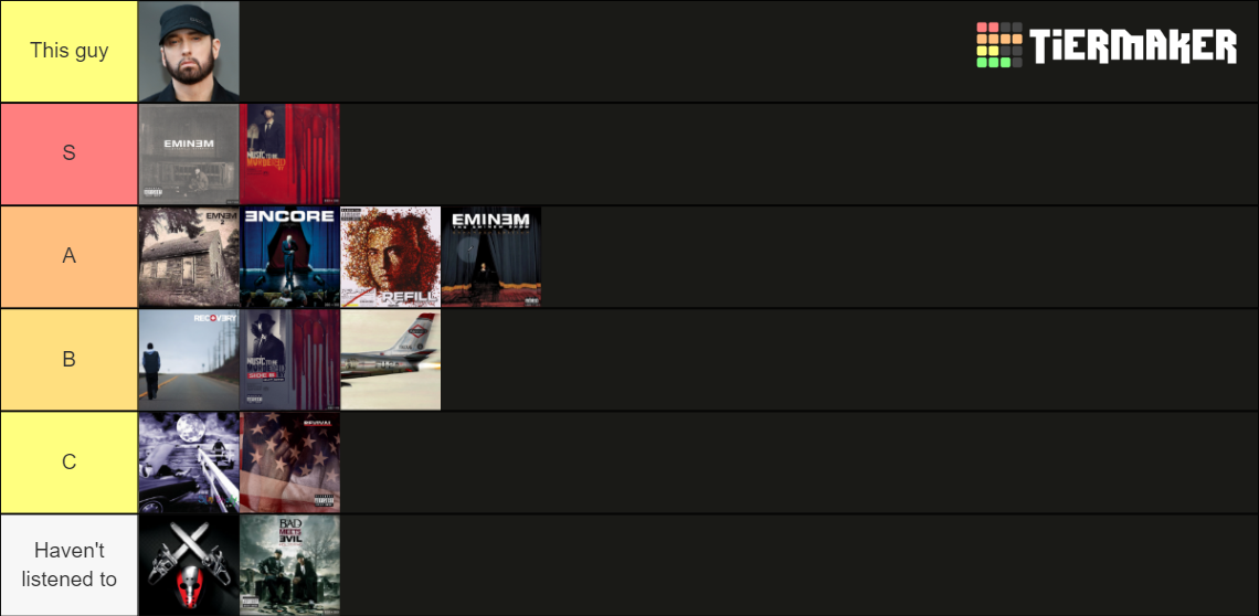 All Eminem Songs Tier List (Community Rankings) - TierMaker