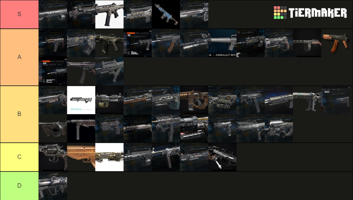 Call of Duty Black ops 3 Weapons Tier List (Community Rankings) - TierMaker