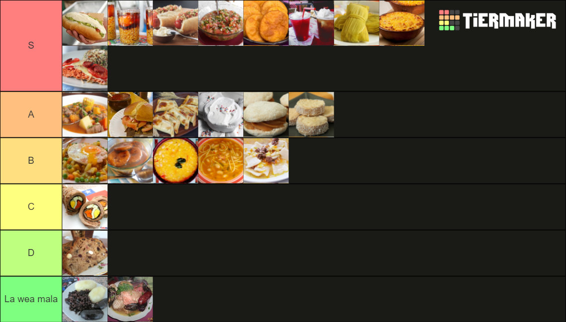 Comidas tÃ­picas de Chile Tier List (Community Rankings) - TierMaker