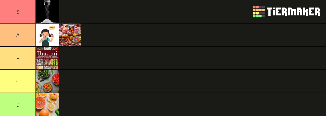 Basic Flavors Tier List (Community Rankings) - TierMaker
