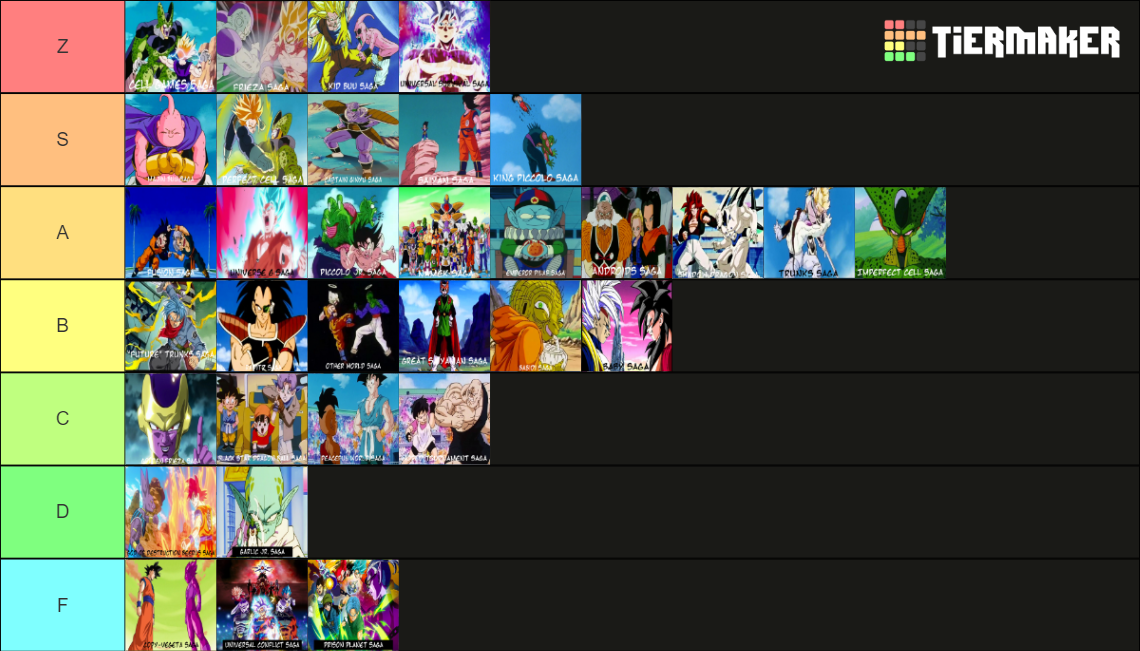 Dragon Ball Sagas Tier List (Community Rankings) - TierMaker