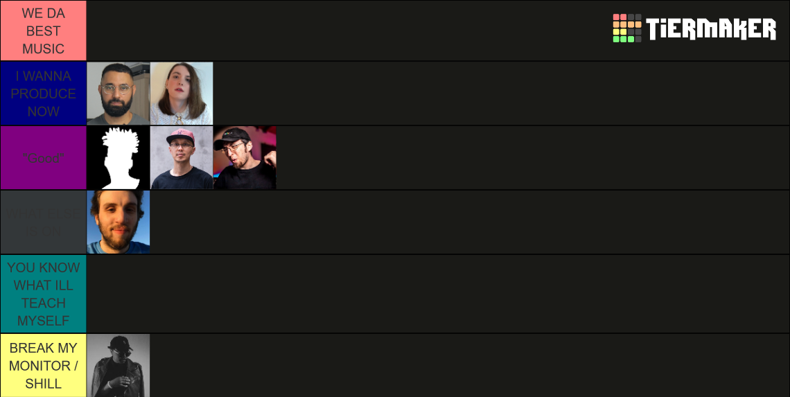 Youtub producer part 2 Tier List (Community Rankings) - TierMaker