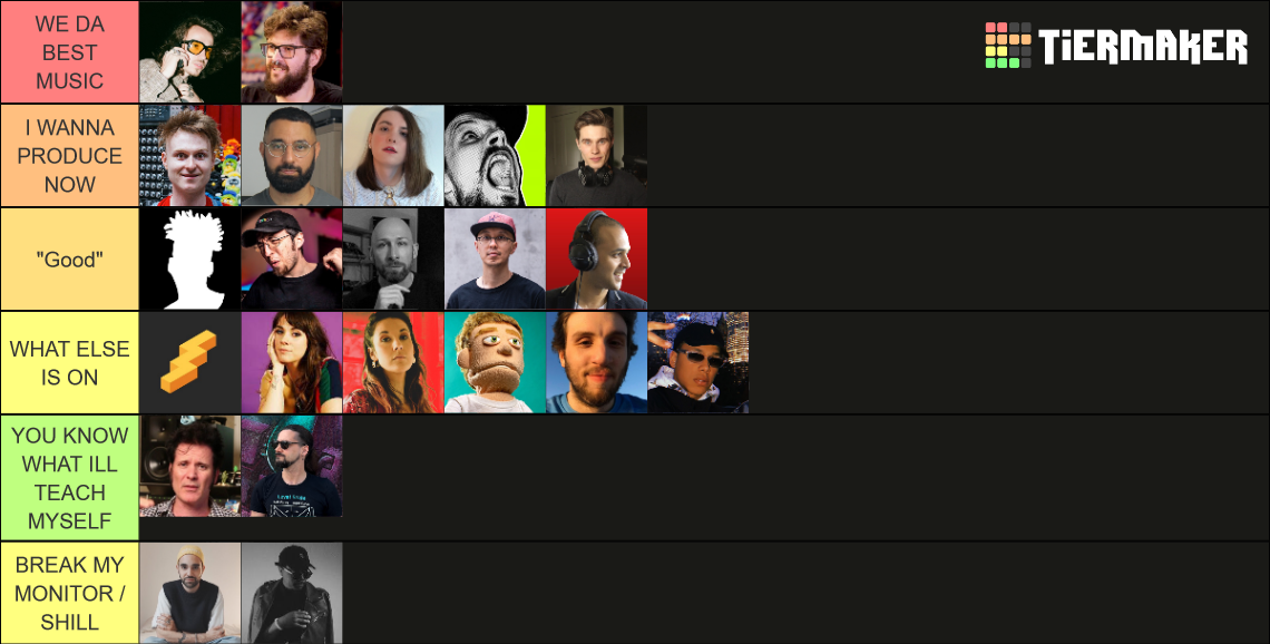 Youtub producer part 2 Tier List (Community Rankings) - TierMaker