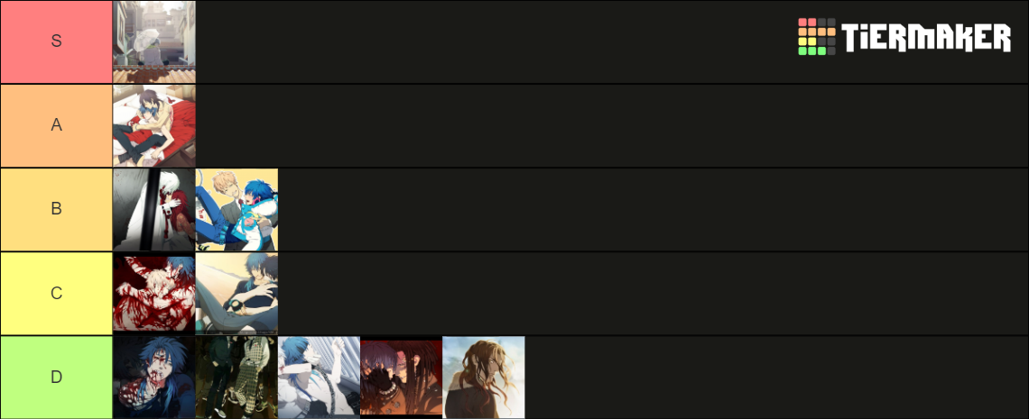 DMMD (Dramatical murder) good/bad endings Tier List (Community Rankings ...