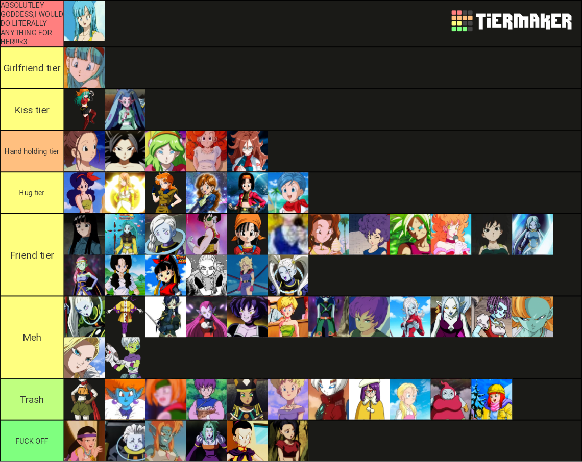 dragon ball waifus 65 Tier List (Community Rankings) - TierMaker