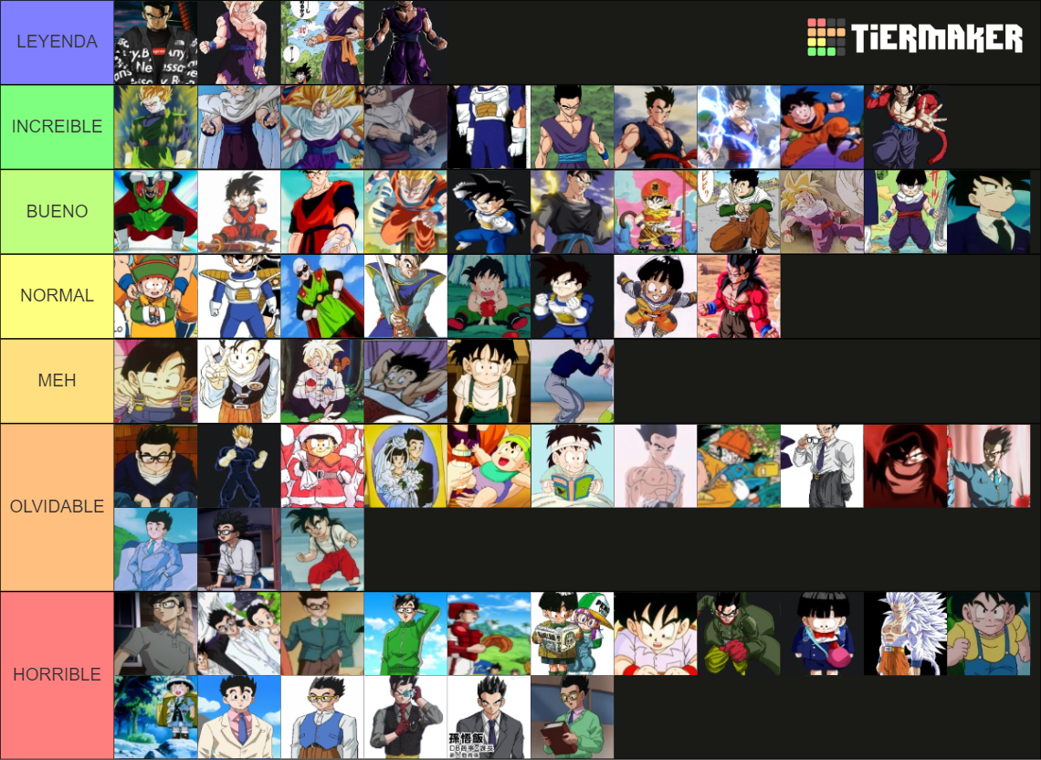 ALL Gohan´s outfits Tier List (Community Rankings) - TierMaker