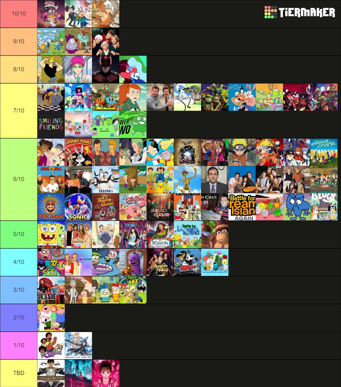TV Shows Tier List (Community Rankings) - TierMaker