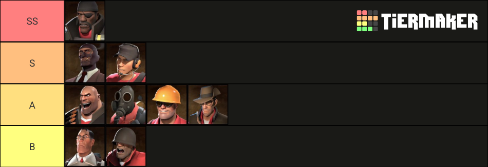 Team Fortress 2 Characters Tier List (Community Rankings) - TierMaker