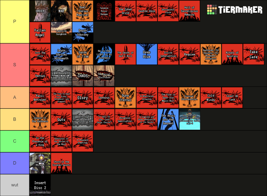 ULTRAKILL OST (P-2 Included) Tier List (Community Rankings) - TierMaker