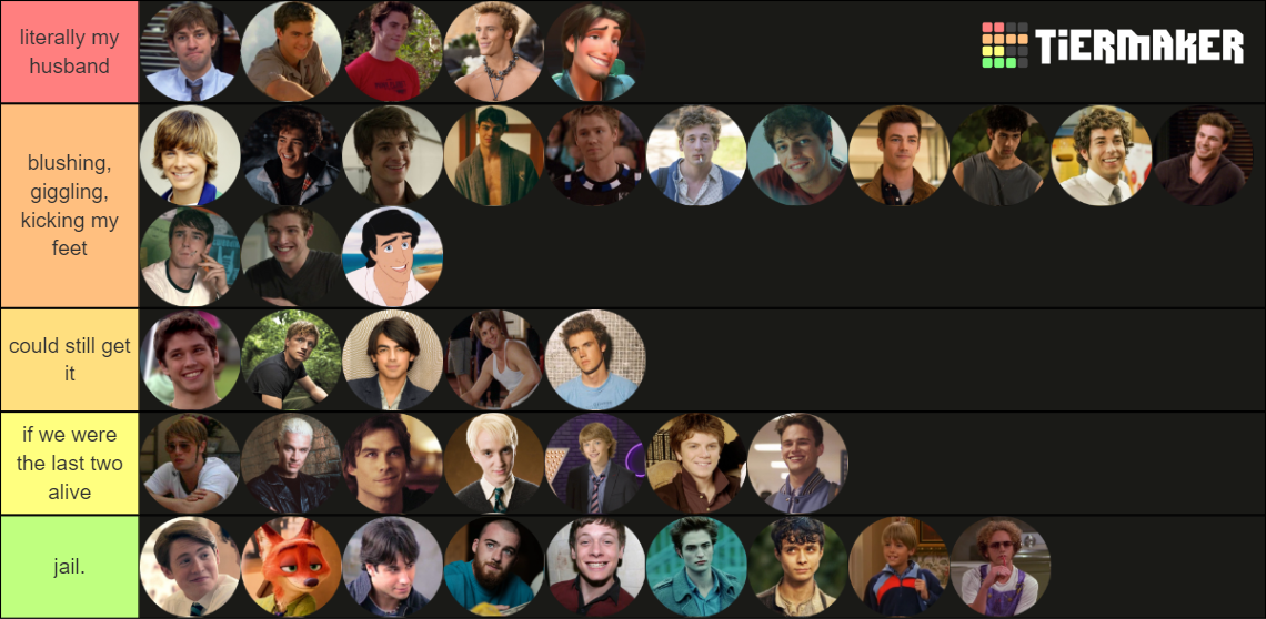 All Time Crushes Tier List (Community Rankings) - TierMaker