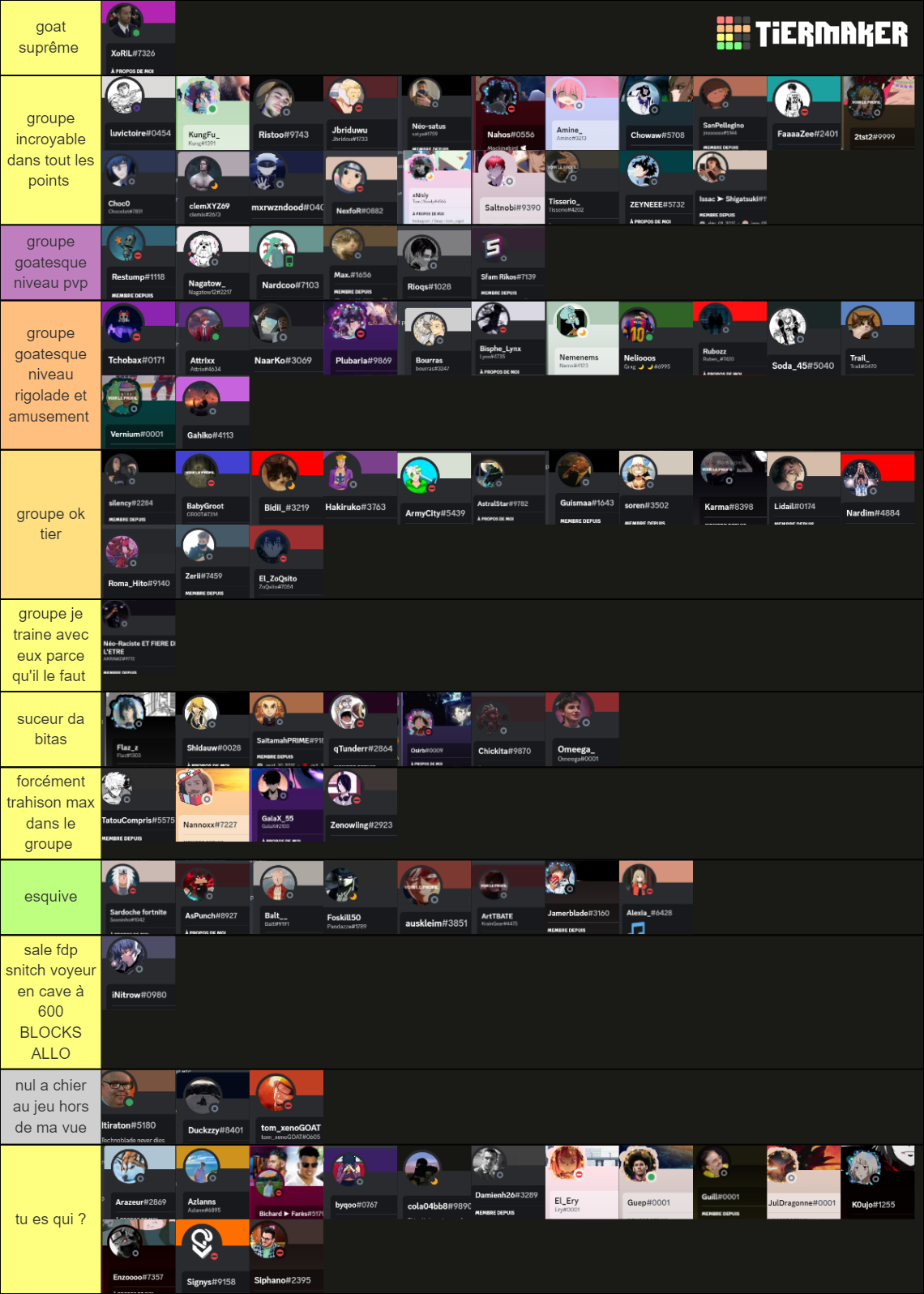 Commu UHC a roles ta capté Tier List (Community Rankings) - TierMaker