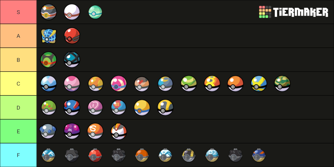 The ultimate Pokeball Tier List (Community Rankings) - TierMaker