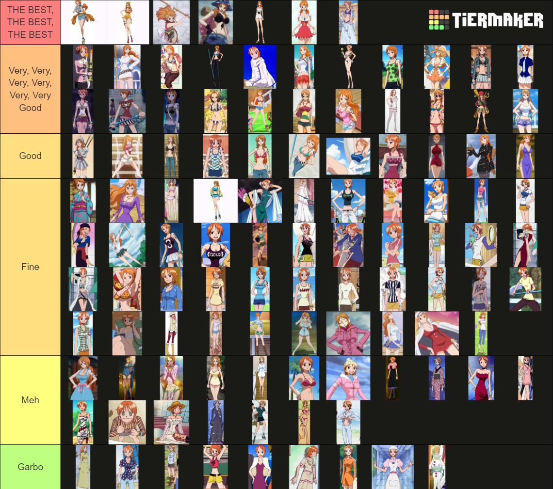 Nami's Outfits (One Piece) Tier List (Community Rankings) - TierMaker