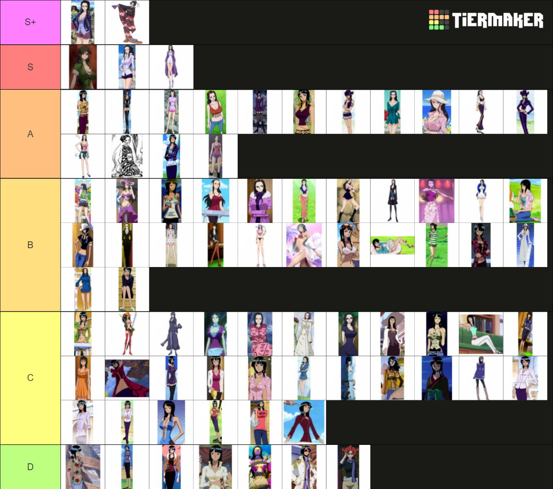 Nico Robin's Outfits Tier List (Community Rankings) - TierMaker