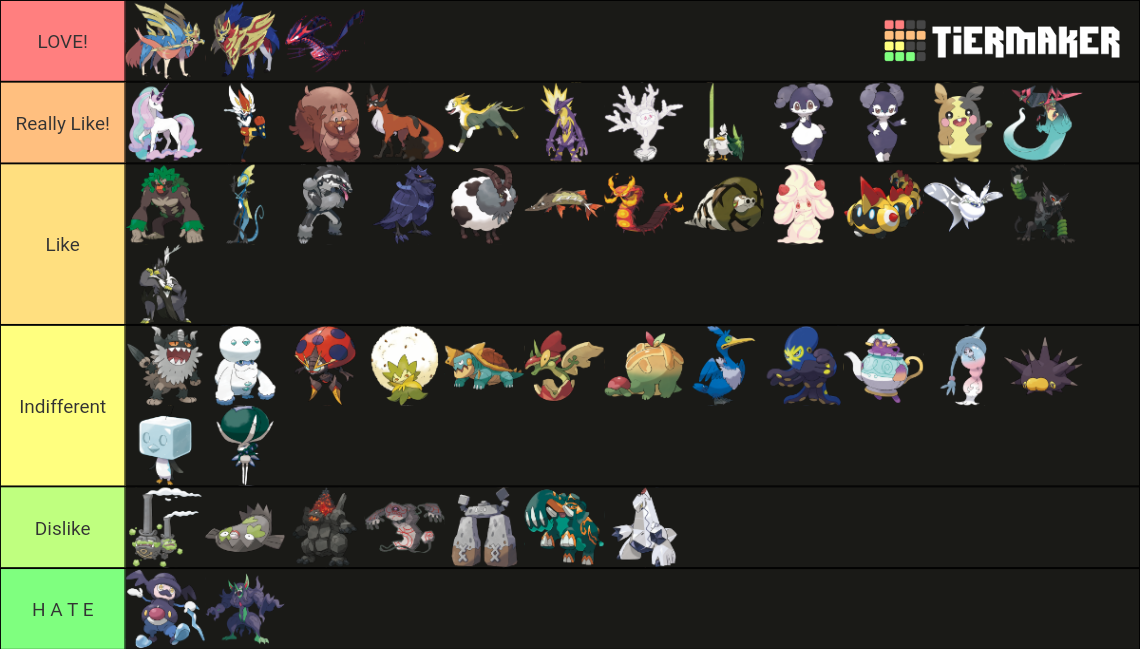 Sword and Shield Pokemon Tierlist (Official Art) Tier List (Community ...