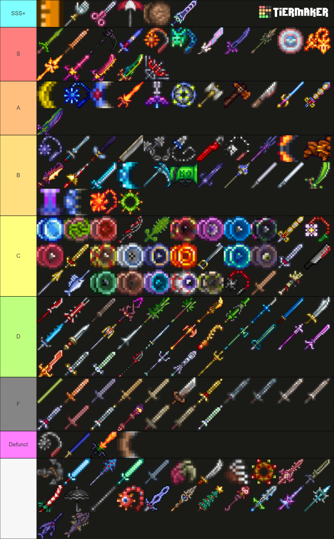 EVERY Terraria melee weapon Tier List (Community Rankings) - TierMaker