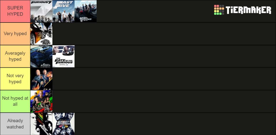 F&F Hype Tier List (Community Rankings) - TierMaker