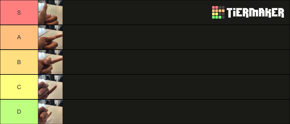 Finger Tier List (Community Rankings) - TierMaker