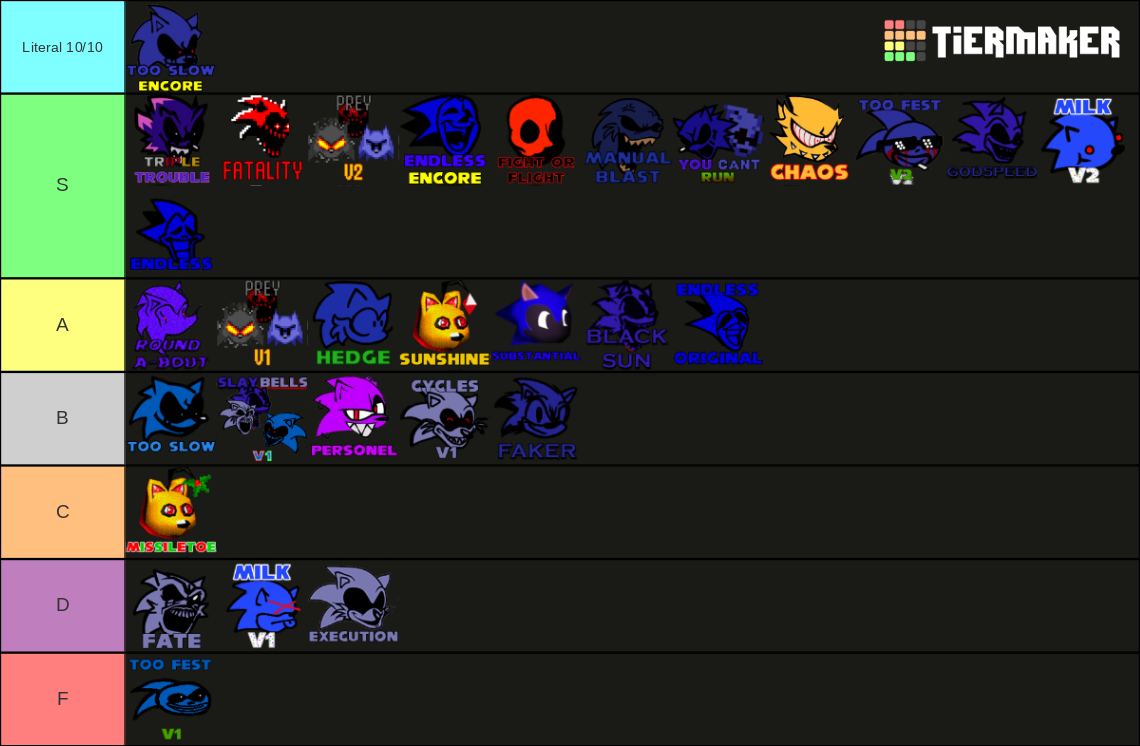 Vs. Sonic.exe V2.5 Full Tierlist Tier List (Community Rankings) - TierMaker