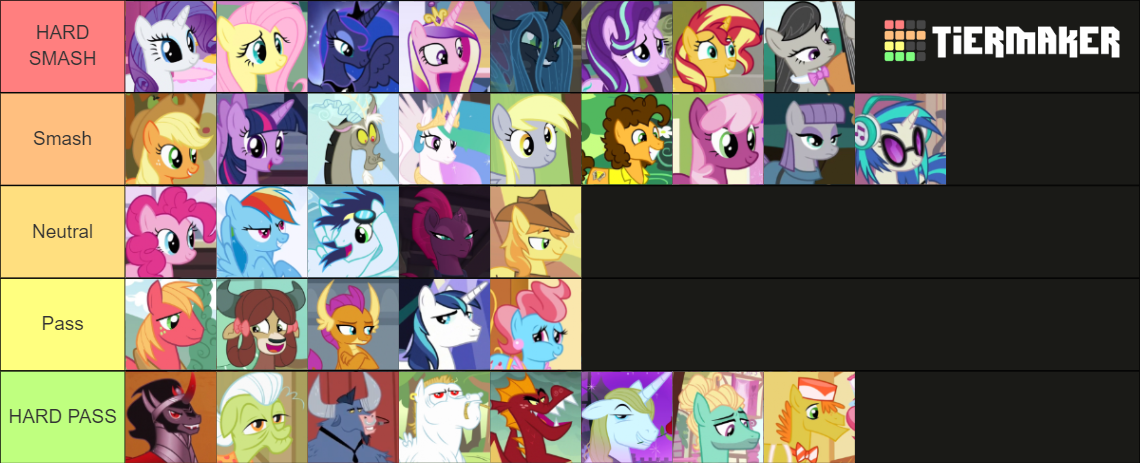 Smash or Pass: My Little Pony Edition Tier List (Community Rankings ...
