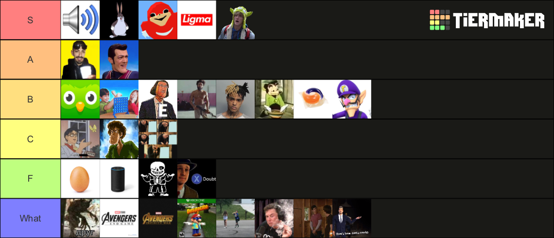 2018-2019 Meme Tier List (Community Rankings) - TierMaker