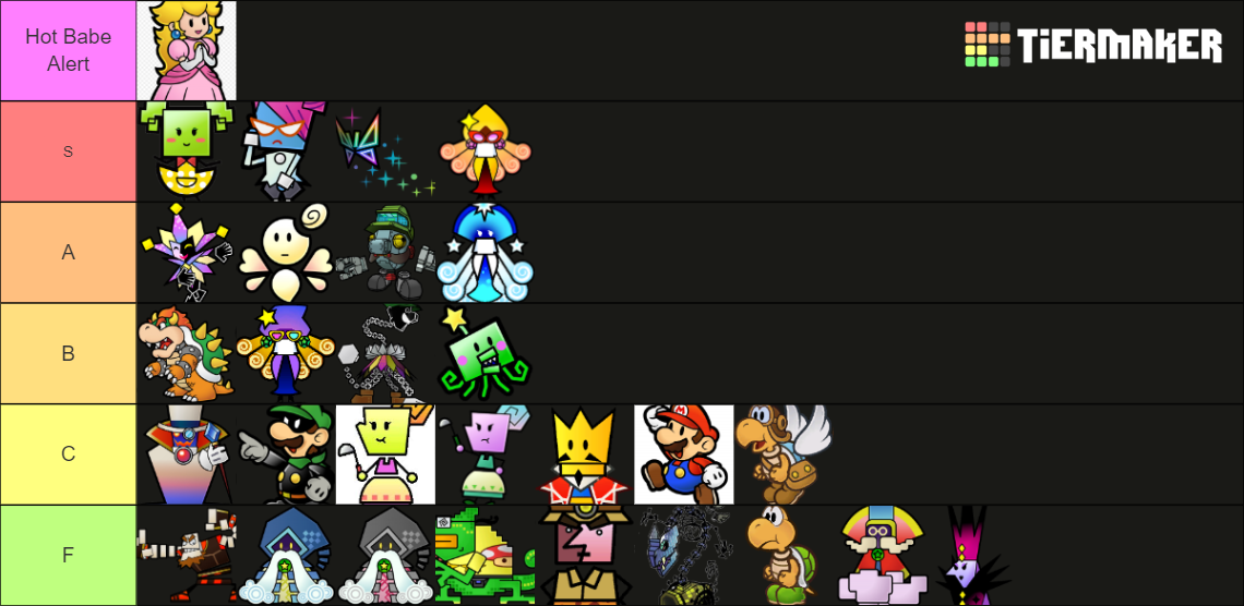 Super Paper Mario Characters Tier List (Community Rankings) - TierMaker