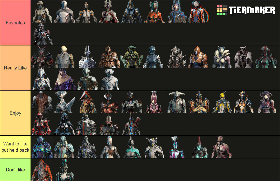 Recent Warframe Tier Lists - TierMaker