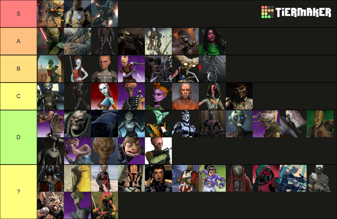 Star Wars Bounty Hunters Tier List (Community Rankings) - TierMaker