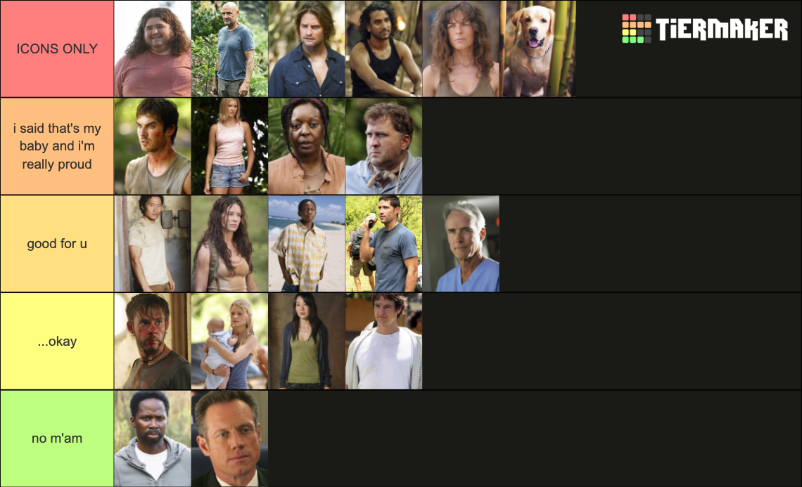 Lost Season 1 Characters Tier List (Community Rankings) - TierMaker