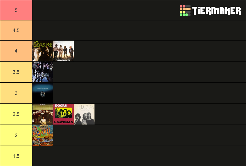 The Doors Tier List (Community Rankings) - TierMaker