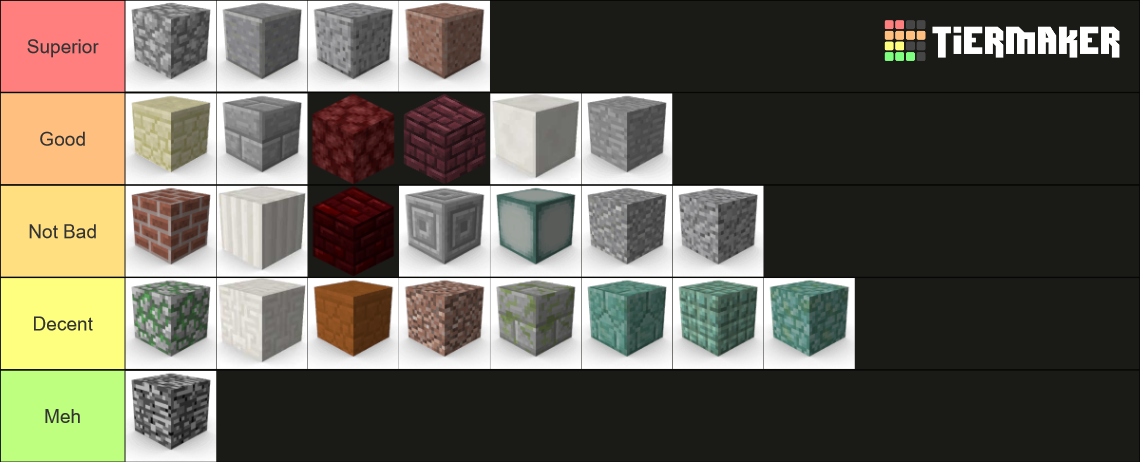 Minecraft Stone Tier List (Community Rankings) - TierMaker