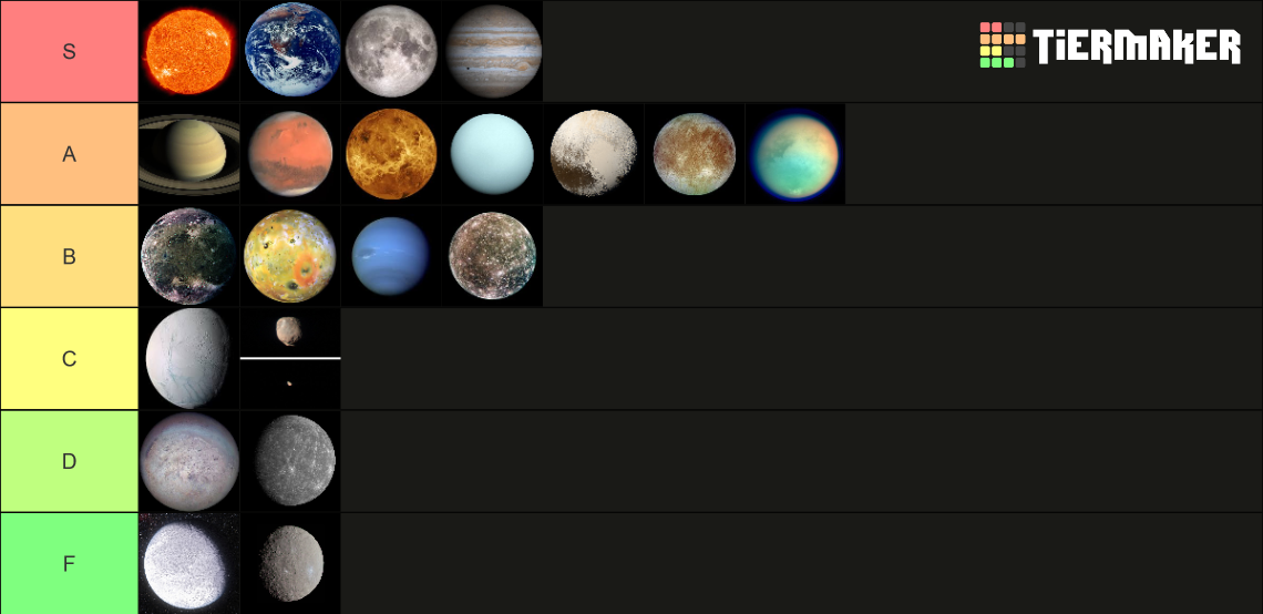 Solar System Objects Tier List (Community Rankings) - TierMaker