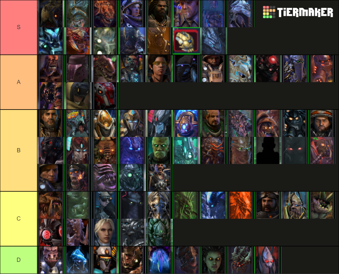 AOS Hero Tierlist Tier List (Community Rankings) - TierMaker
