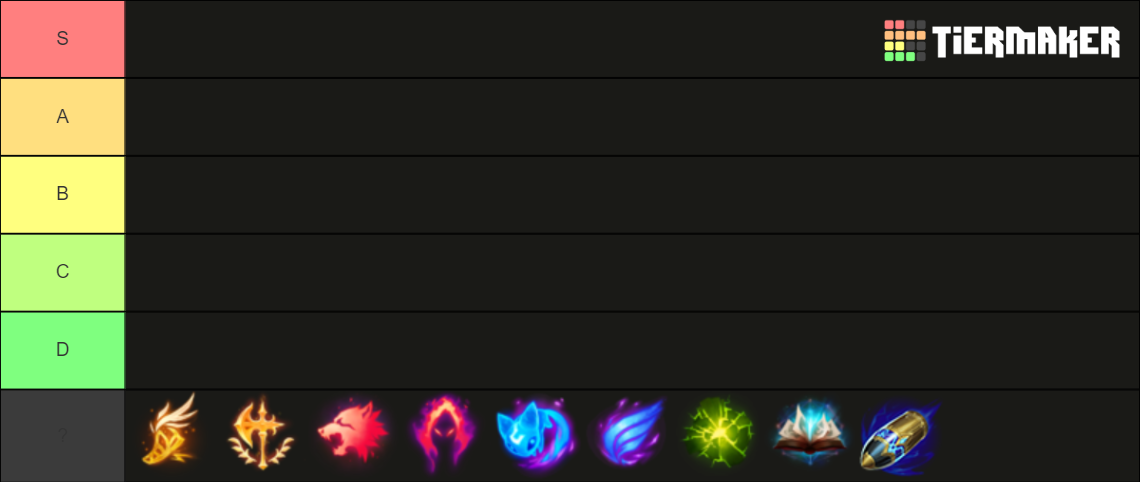 Season 12 Runes League of Legends Tier List (Community Rankings ...