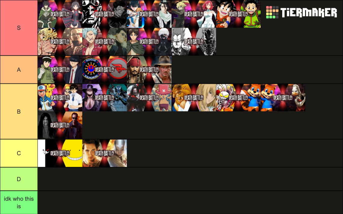 Carol's Super Cool Death Battle Tier List (Community Rankings) - TierMaker