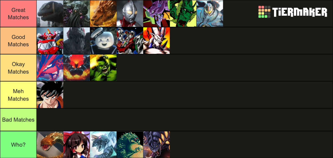 DEATH BATTLE: Godzilla Potential Matchups Tier List (Community Rankings ...