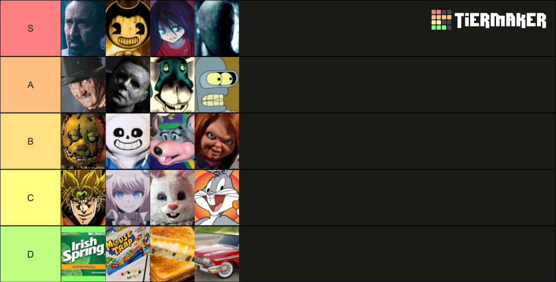 DEATH BATTLE Opponents for Springtrap Tier List (Community Rankings ...
